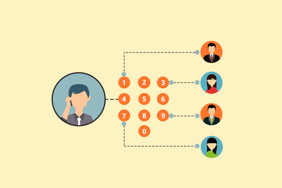 What is IVR? Guide to everything you should know - MyOperator